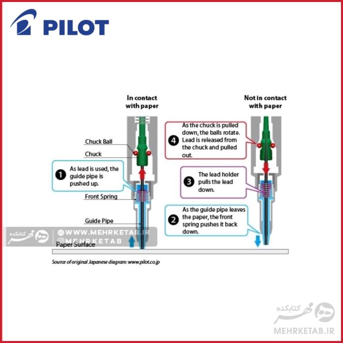 مداد اتود پایلوت سری اتوماک ضخامت 0.5 میلیمتر Pilot automac Mechanical ...